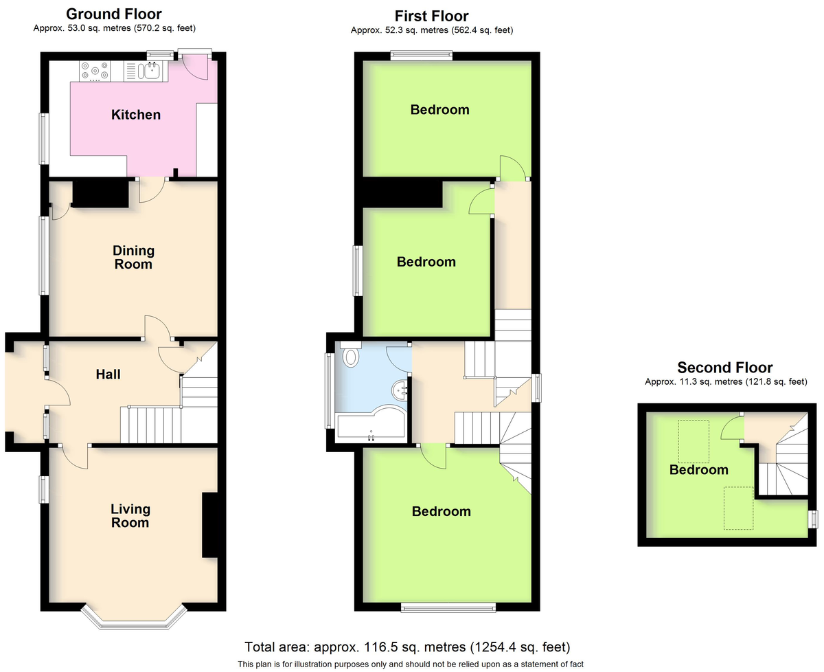 York Street, Rugby - Edward Knight Estate Agents